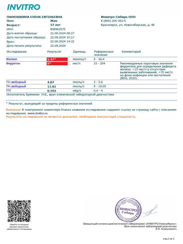 INVITRO | PDF