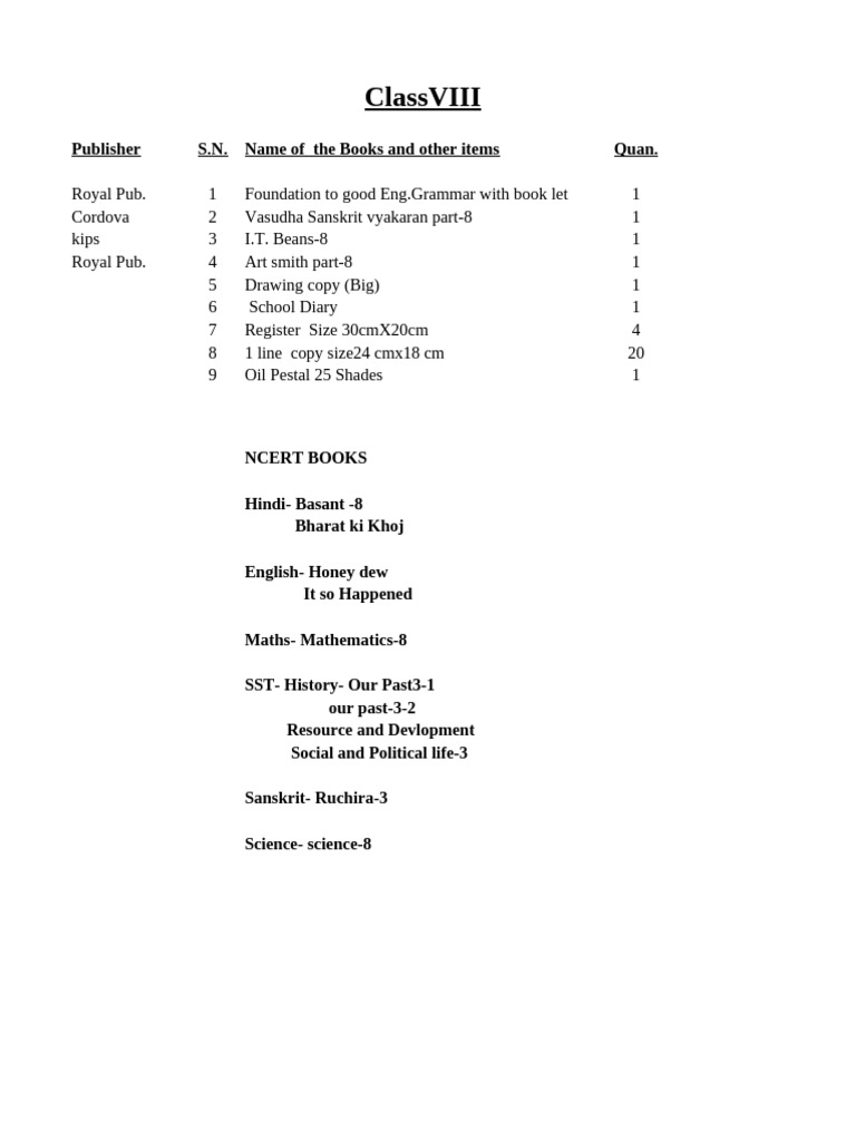 Book List Class 8 | PDF