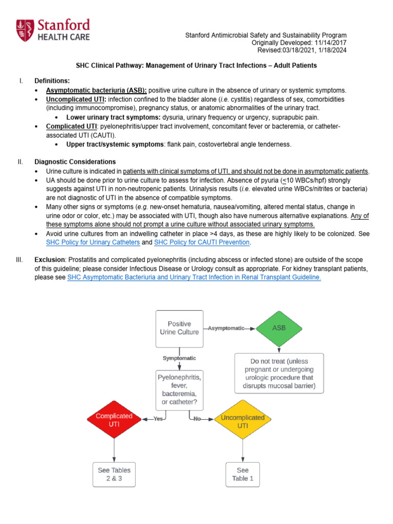 SHC UTI Guideline | PDF