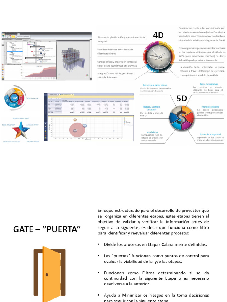 STR Vision CPM - Gate | PDF