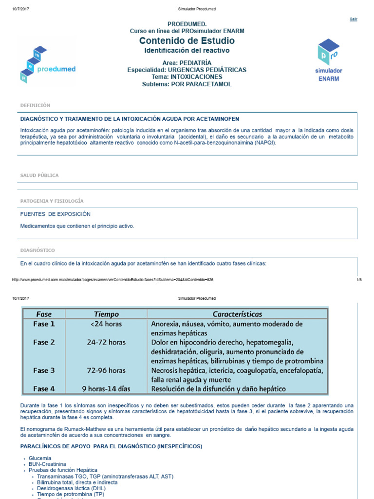 Intox Paracetamol 2 | PDF