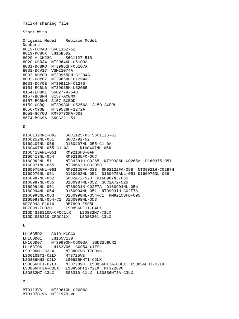 COF TAB Replacement Table 2 | PDF