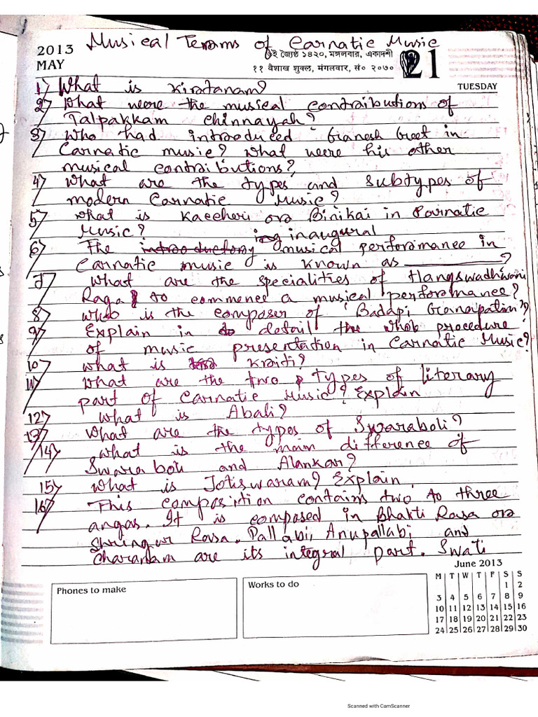 28-Musical Terms of Carnatic Music-Qus | PDF