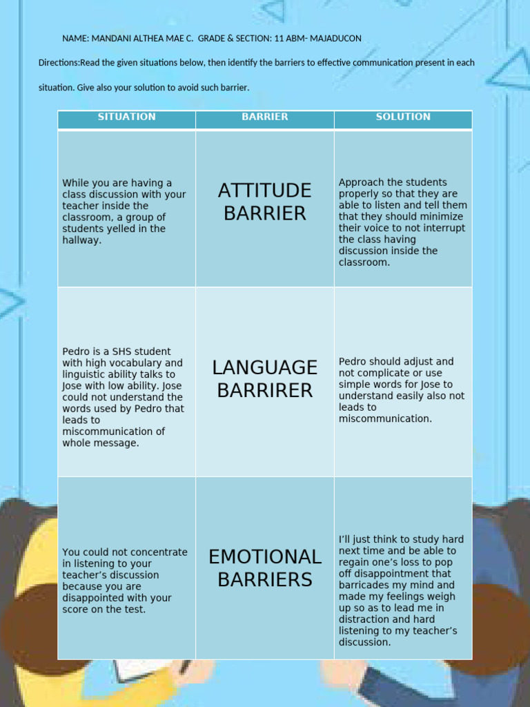 Oral Comm Situation | PDF