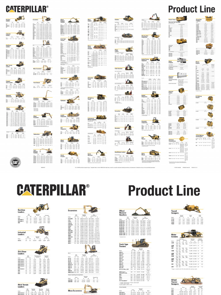 Product Line | PDF