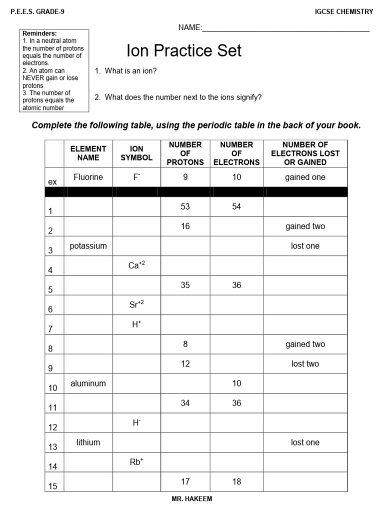 WS2 Ion Isotope Practice | PDF