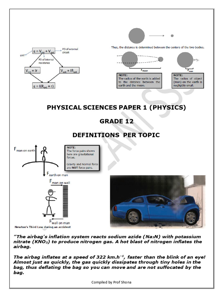 DEFINITIONS | PDF