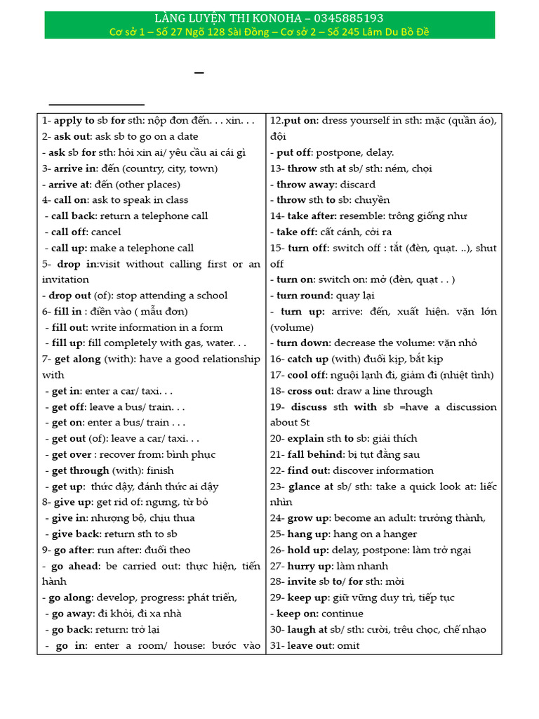 Phrasal Verb-Unit 1 | PDF