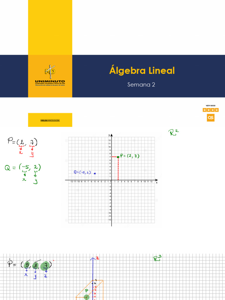 Sesión 2. Vectores en R2 y R3 (18-09) | PDF