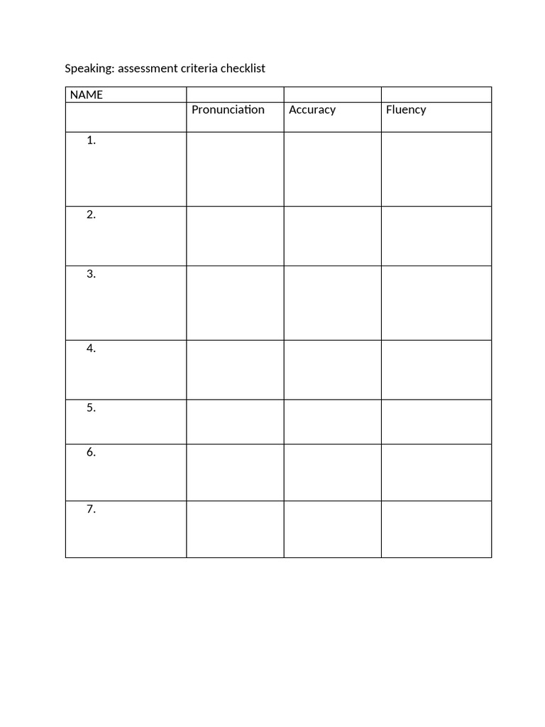 Assessment criteria checklist, speaking | PDF