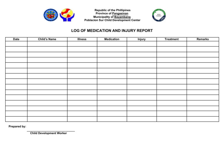 Medication:injury Form | PDF