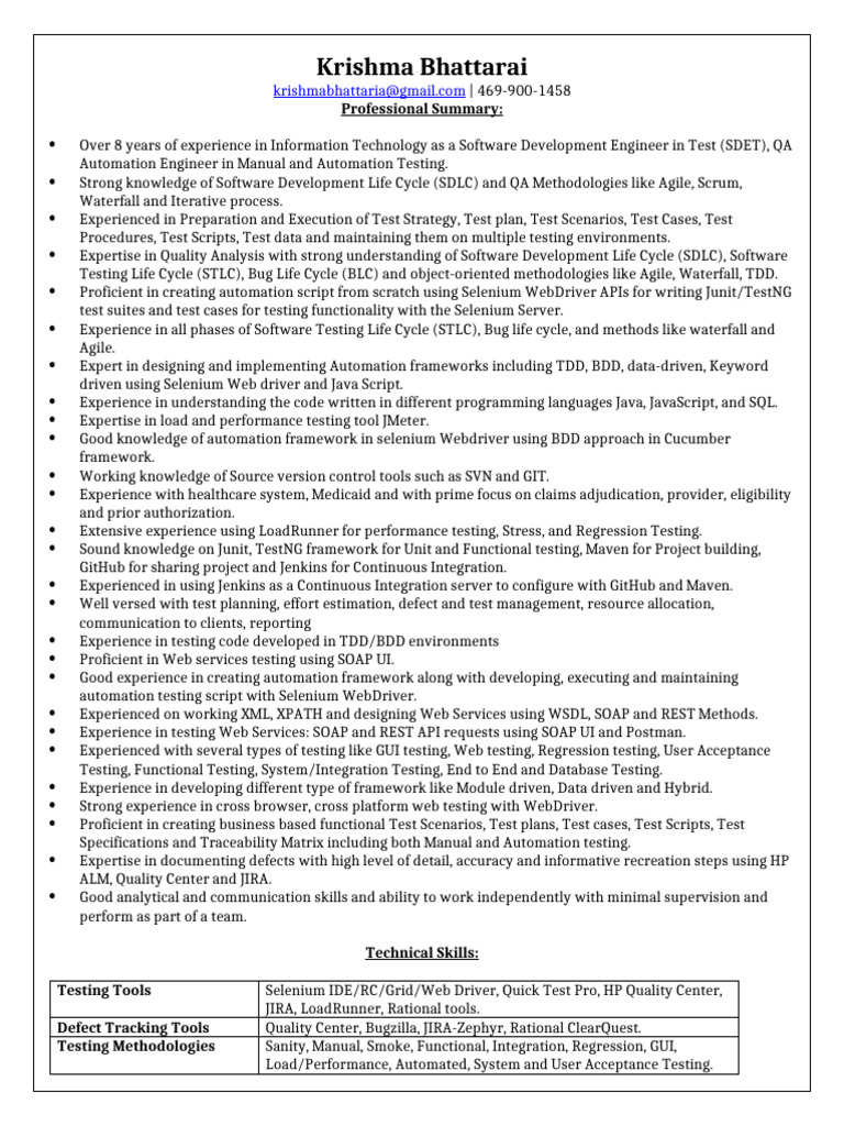Krishma Resume QA | PDF