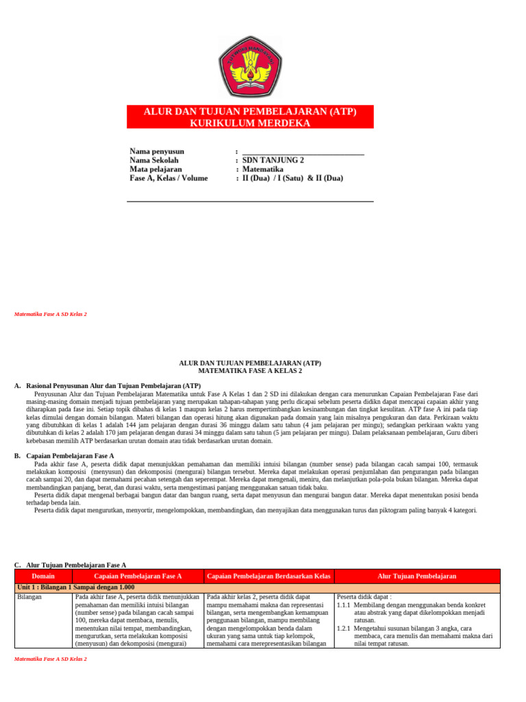 Alur Tujuan Pembelajaran MTK | PDF