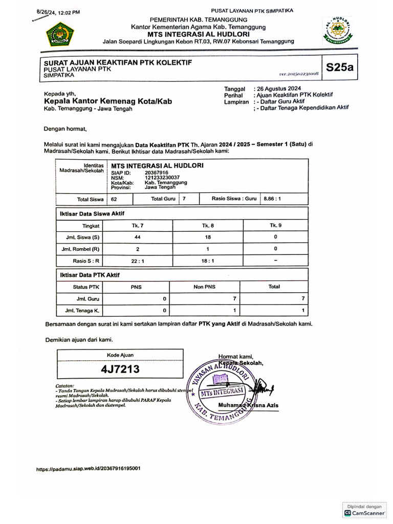 Revisi Pengusulan S25a MTs Integrasi Al Hudlori | PDF