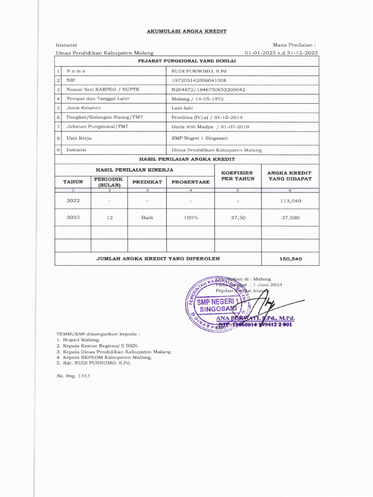 Pak Rudi TTD KS | PDF