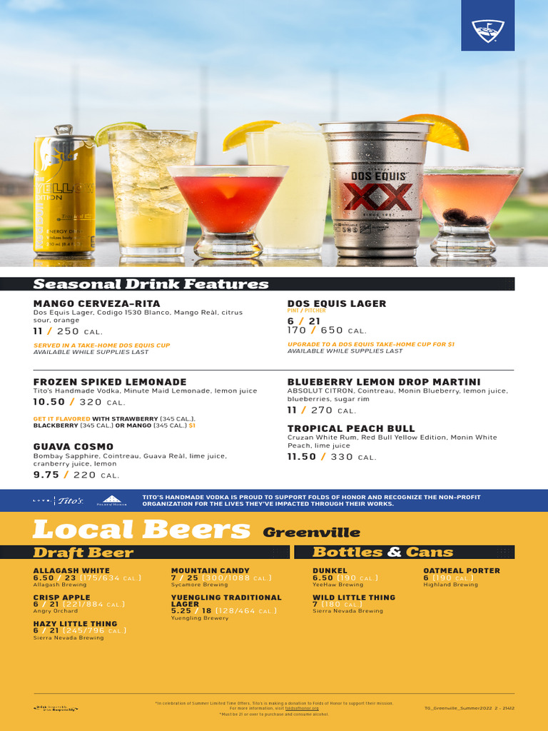 Topgolf Greenville Menu Summer22 | PDF