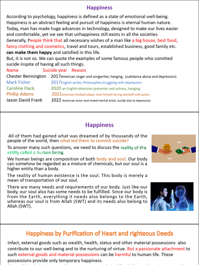 Happiness Islam | PDF