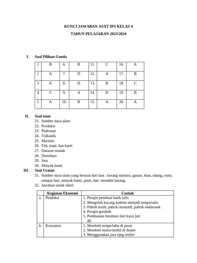 Kunci Jawaban Ips Kls 4 | PDF