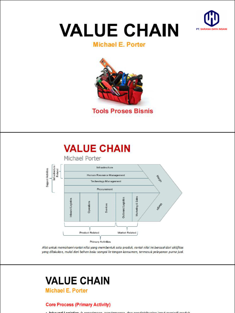 Value Chain | PDF