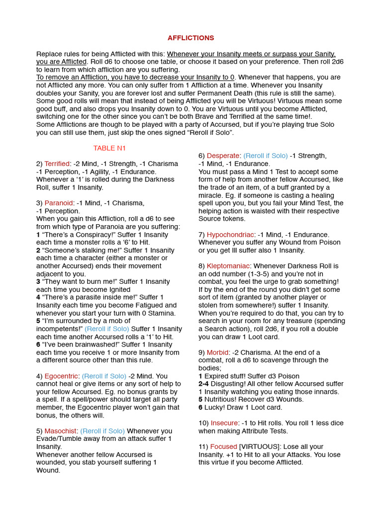 Affliction Tables DLMM | PDF