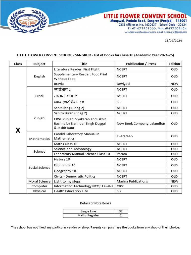 LITTLE FLOWER CONVENT SCHOOL - SANGRUR - List of Books For Class-10 ...