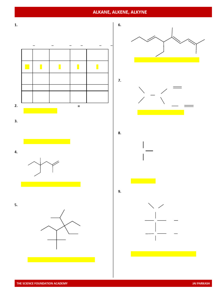 IUPAC Naming of Hydrocarbons | PDF | Hydrocarbons | Alkane