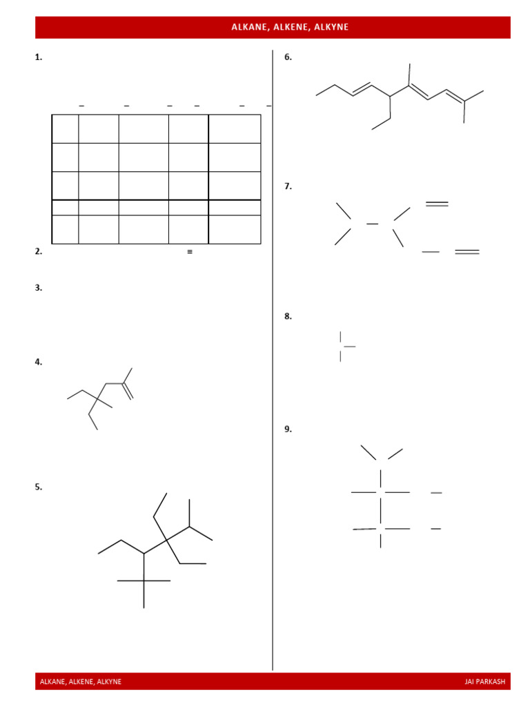 Sir Jp Alkane Alkene Alkyne Pdf Alkane Hydrocarbons