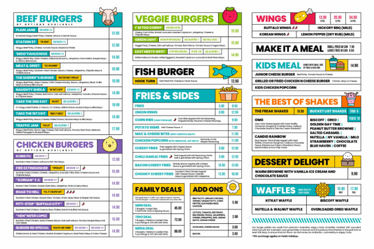 BR Menu | PDF
