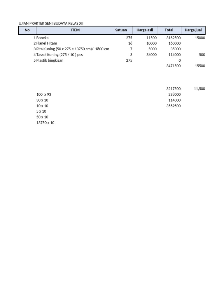 Estimasi Uprak | PDF