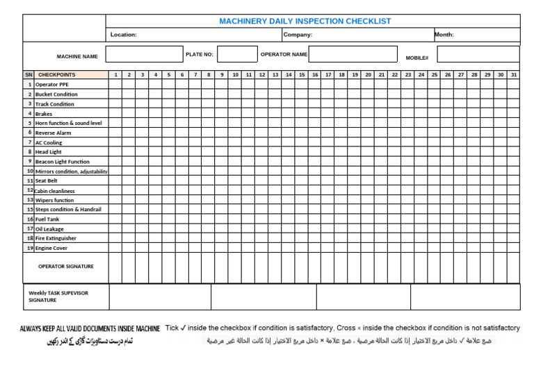 Machine Checklist | PDF