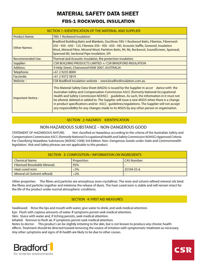 Msds Rockwool | PDF