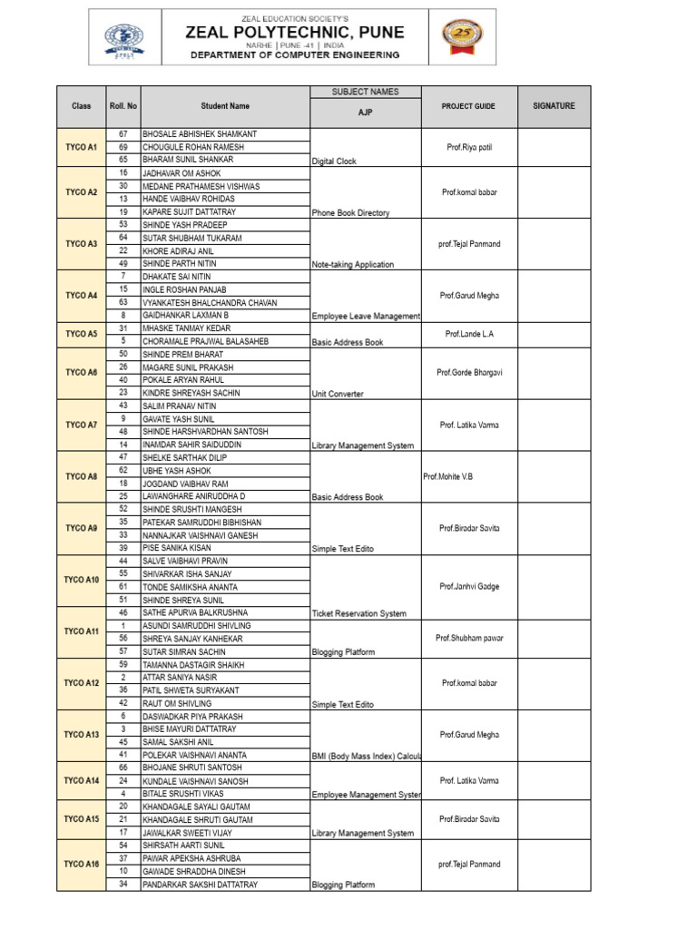 TYCO - MICRO Project - 2024-25 - TYCOA | PDF