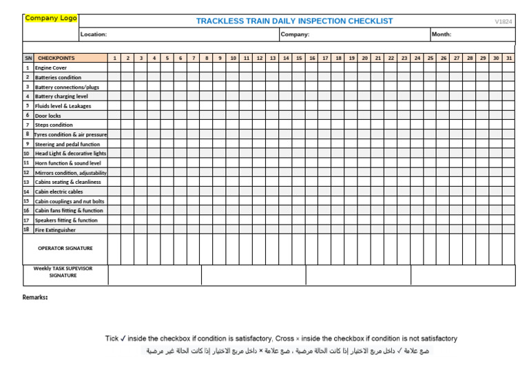 Train checklist | PDF