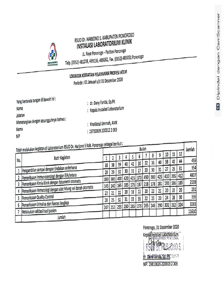 Logbook 2020 | PDF
