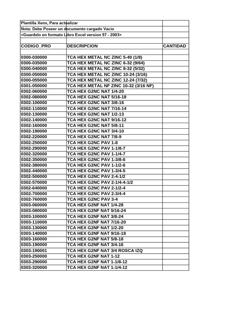 Tuercas Grado 2 | PDF