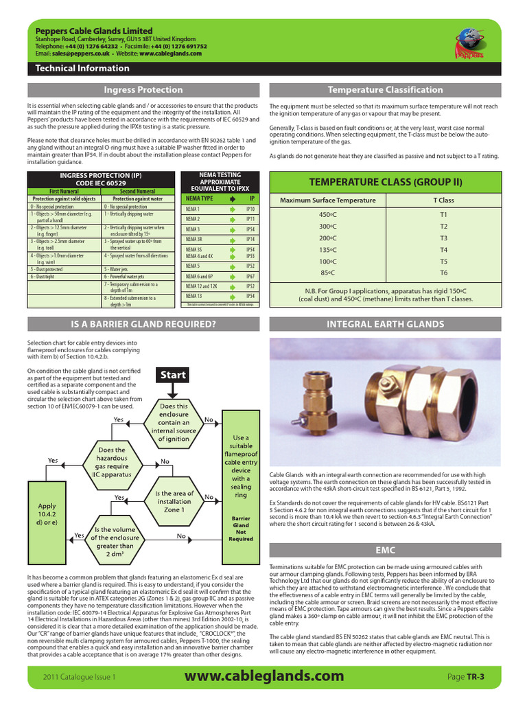 IP Ingress Protection | PDF