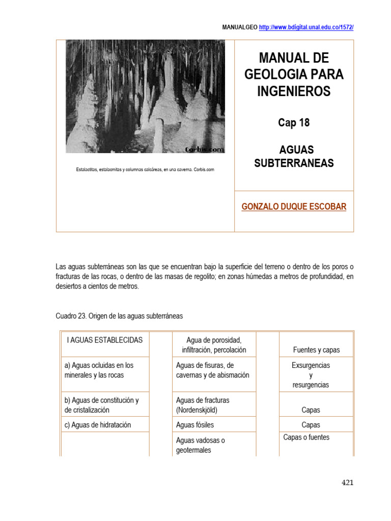 Aguas Subterraneas de Manual de Geología | PDF