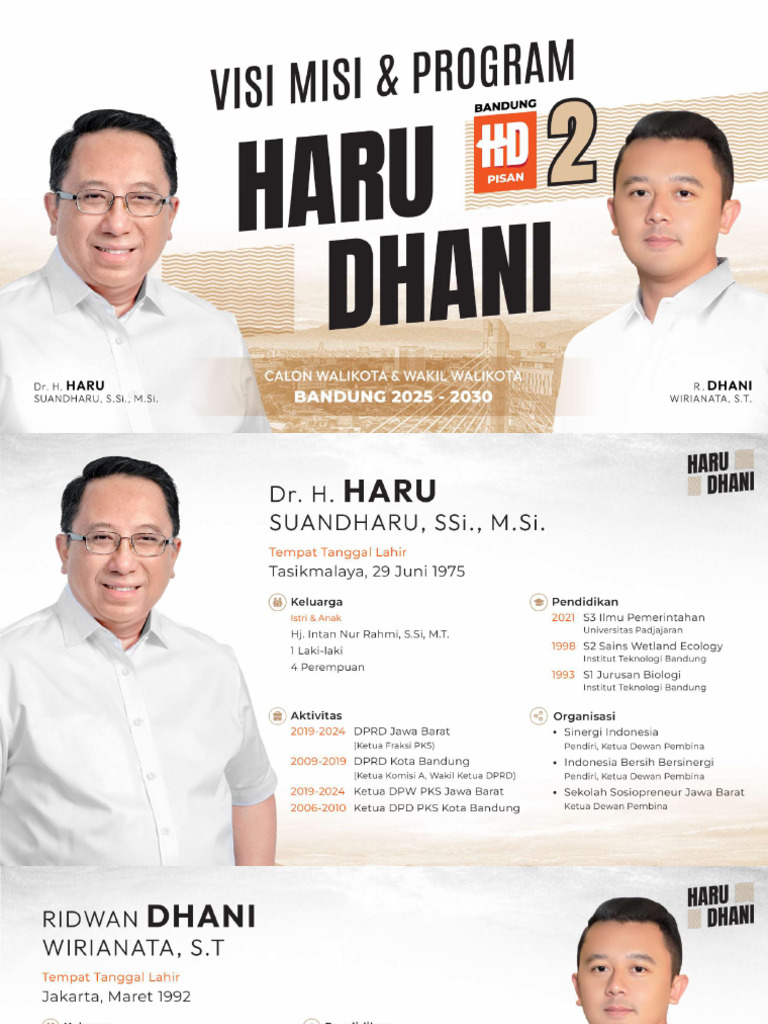 Visi Misi Haru Dhani 2024 - Versi Ringkas - Co | PDF