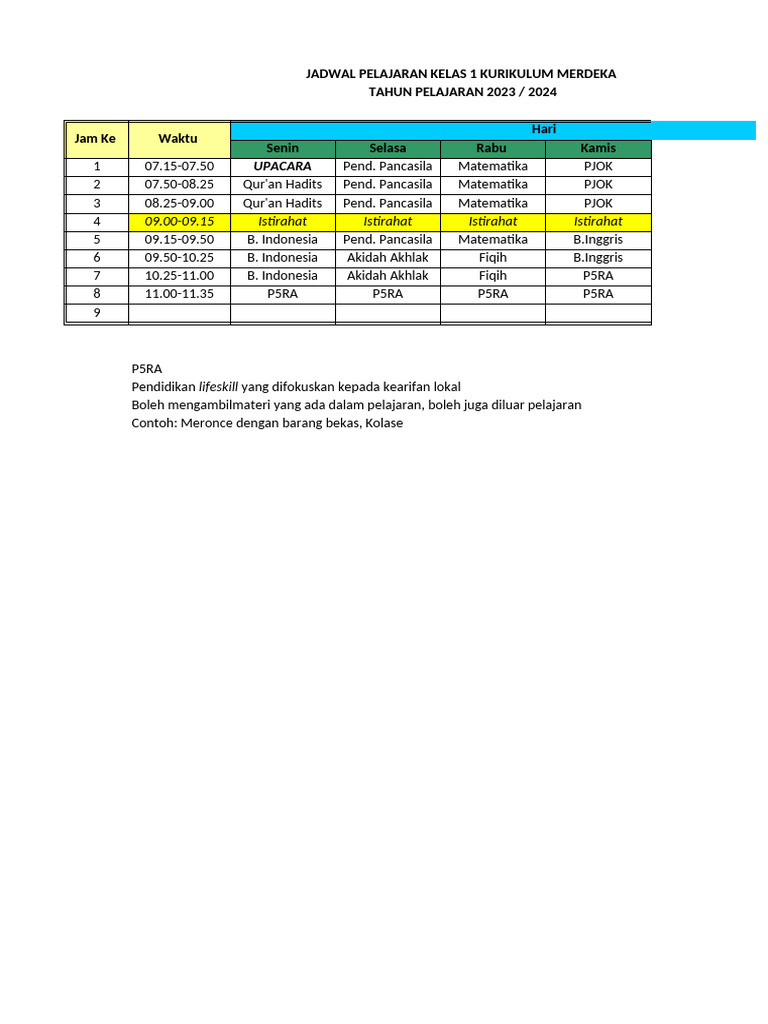 Lembar Kerja 1 Membuat Jadwal Pelajaran Kelas 1 Pdf