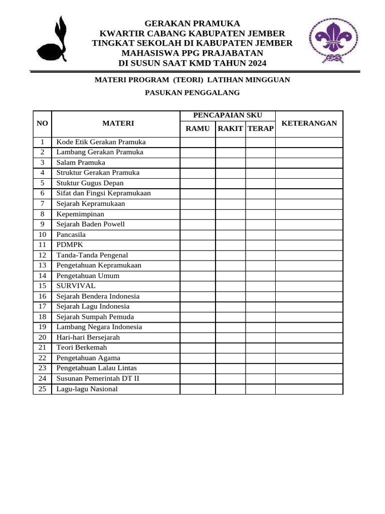 Program Mingguan Kegiatan Pramuka | PDF