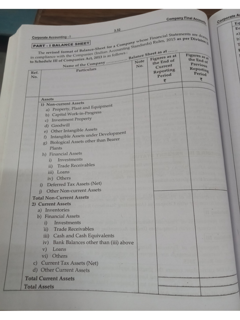 Balance Sheet Format | PDF