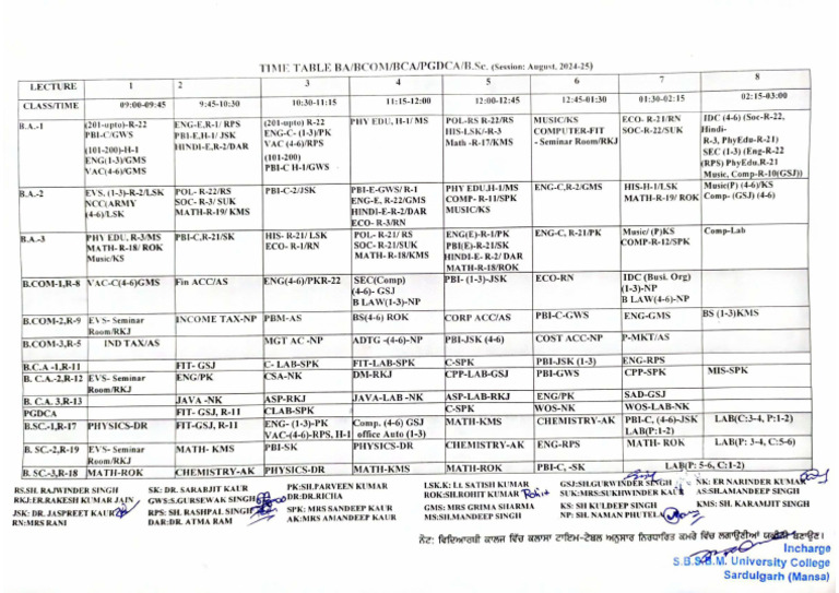 Updated Time Table | PDF