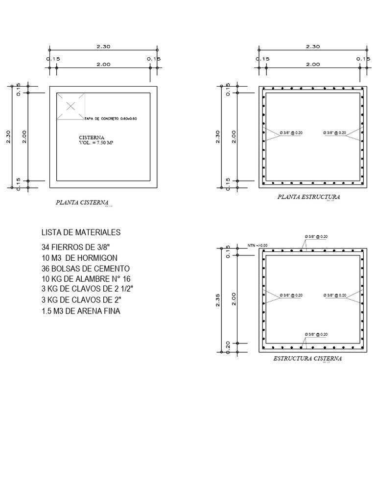 Cisterna Model | PDF