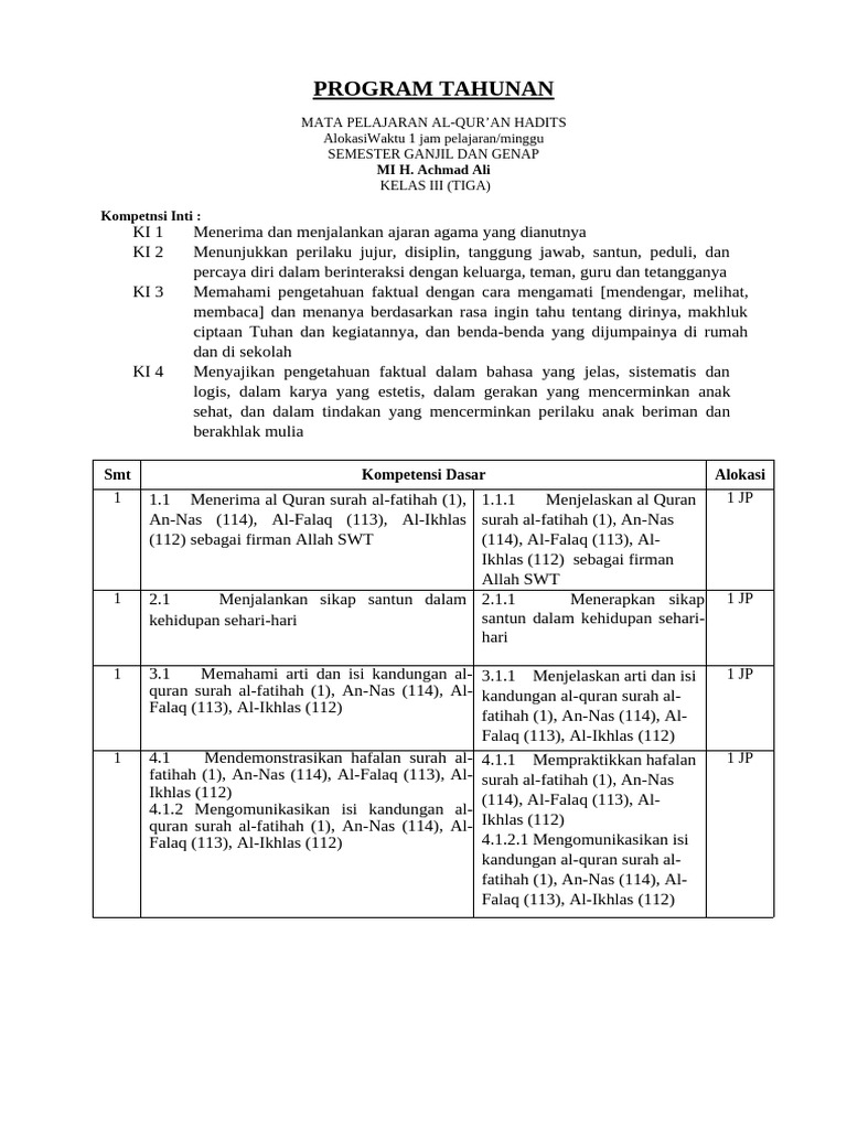 03 Prota Qurdis Kelas 12 | PDF