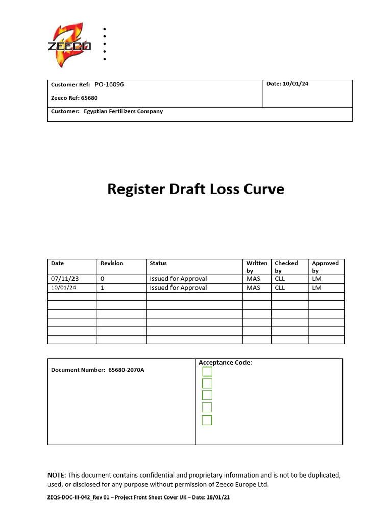 65680-2070A-Register Draft Loss Curve-Rev-01 | PDF