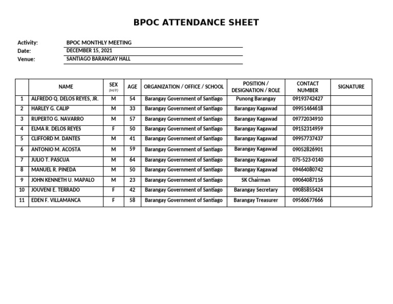 BPOC Attendance | PDF
