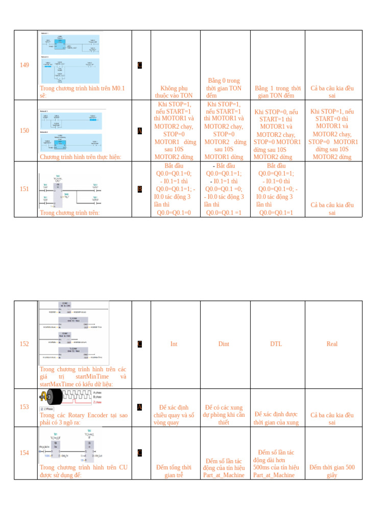 149 Pdf