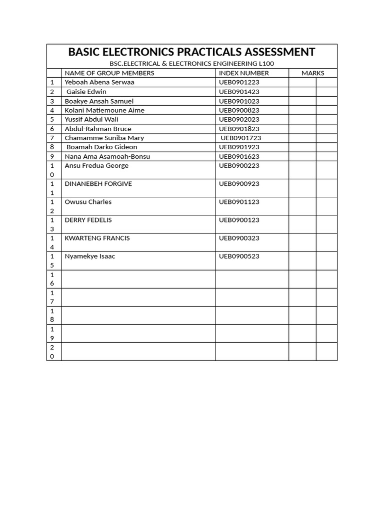 Basic Electronics Practicals (Eee) | PDF