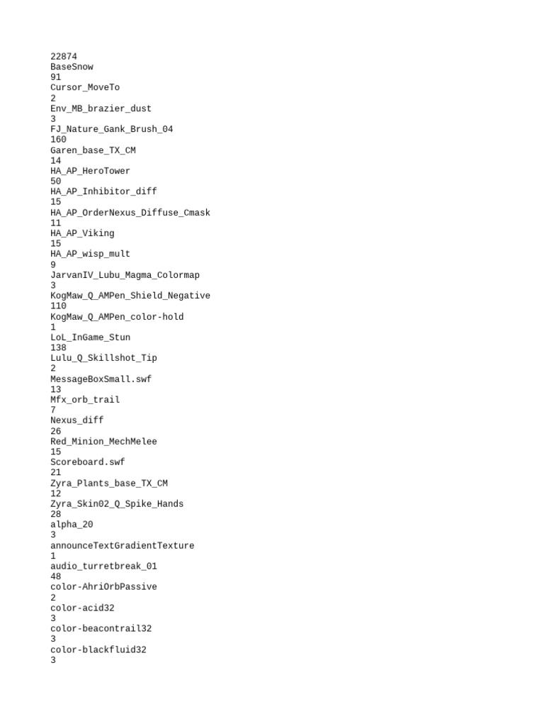 Loadtimings Map12 Default | PDF