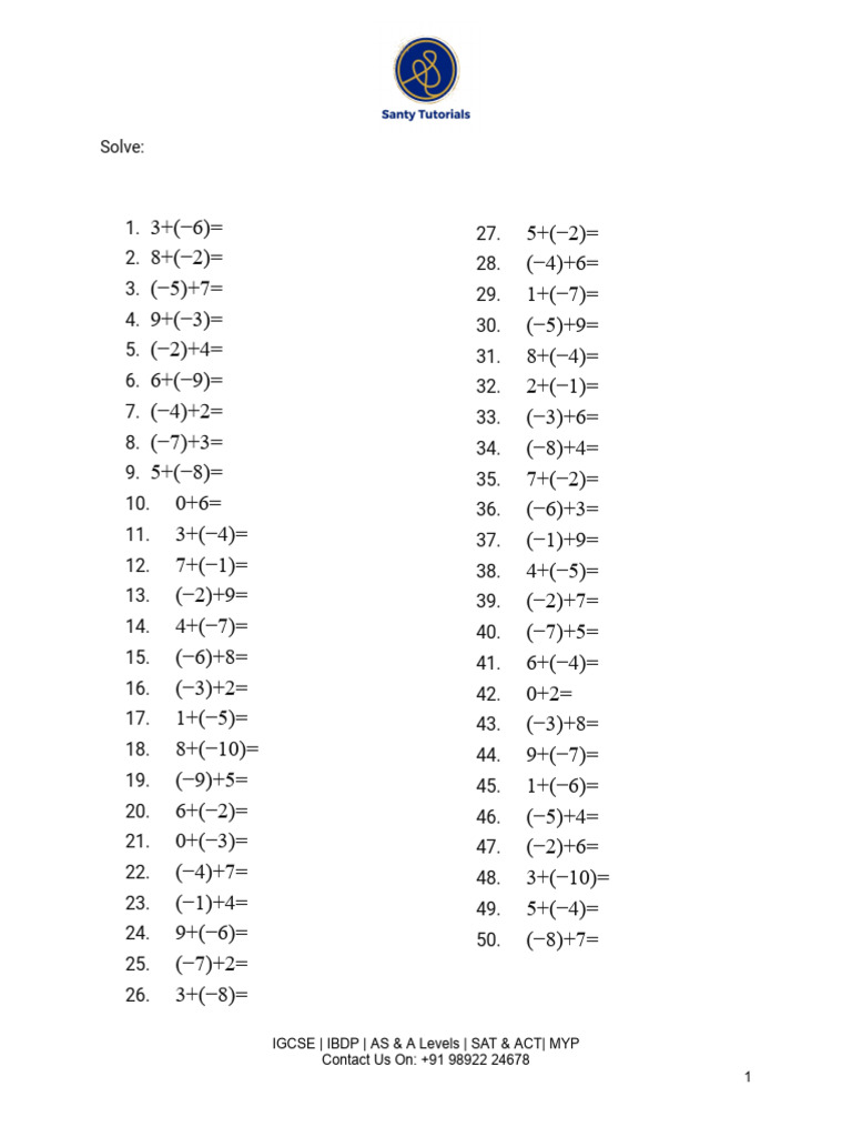 Algebra Full Revision | PDF
